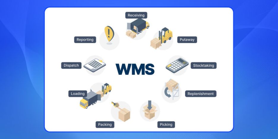 WMS Là Gì? Sự Khác Biệt Giữa Hệ Thống WMS Và ERP