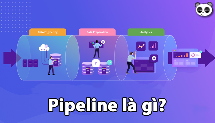 Pipeline là gì? Đặc điểm của quy trình Pipeline trong kinh doanh